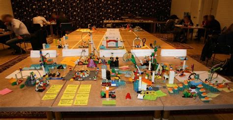 The Combination Of Lsp With Other More Traditional Process Tools Serious Play Pro