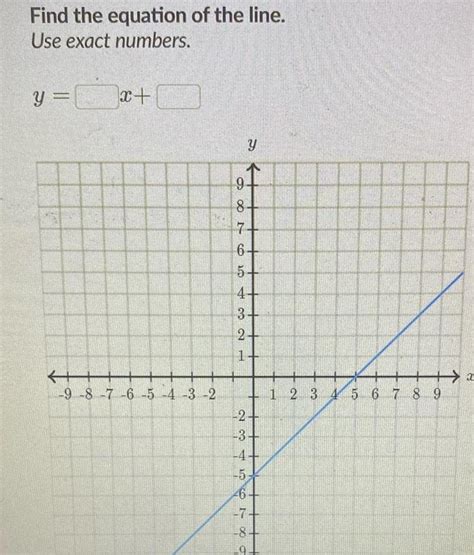 [answered] Find The Equation Of The Line Use Exact Numbers Y X 9 8 7 6 Kunduz