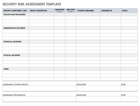 35 Free Risk Assessment Forms Smartsheet