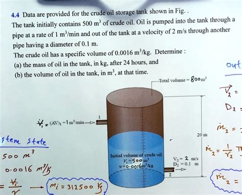 Solved 4 4 Data Is Provided For The Crude Oil Storage Tank Shown In Fig The Tank Initially