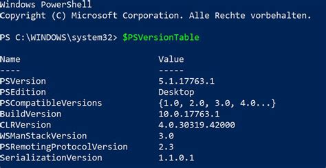 Ad Powershell Modul Installieren Nt4admins
