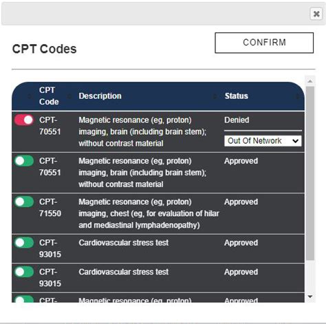 Orders Authorization Dashboard Summit Software Technologies Llc