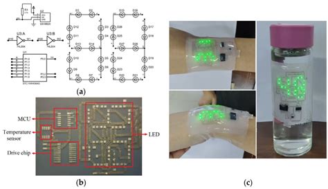 Stretchable Temperature Measuring Circuit A Schematic Diagram Of