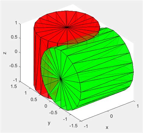 How To Implement A 3d Boolean Operation In Matlab To Make An