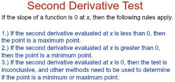 Maximum Minimum Of A Function Solution Examples Lesson Study Com