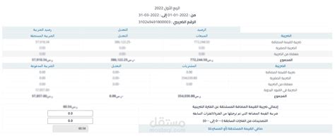 اقرار ضريبة القيمة المضافة مستقل