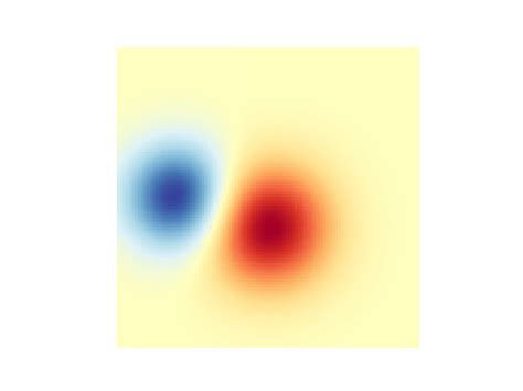 Blend Transparency With Color In 2 D Images — Matplotlib 321 Documentation