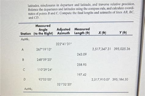 Solved 10 20 The Following Data Apply To A Closed Link
