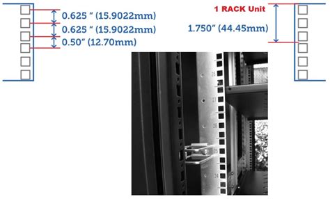 What Is A Rack Unit At Brayden Elmer Blog