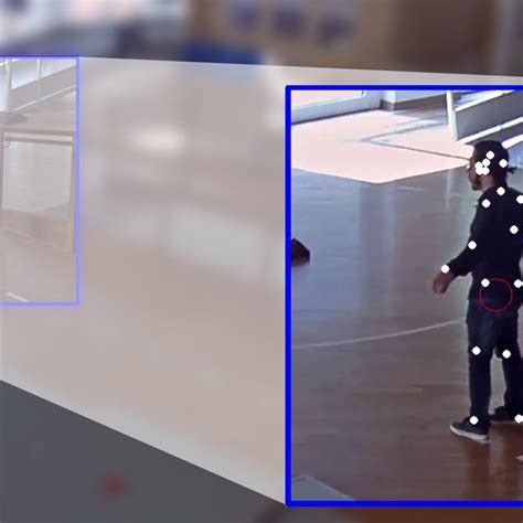 2d Pose Estimation For Bounding Box Extraction Download Scientific Diagram