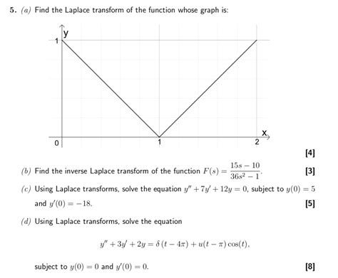 Solved 5 A Find The Laplace Transform Of The Function Chegg Com