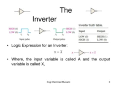 SOLUTION Logic Gates Detailed Theory Waveforms Schematics Tables Example Questions Applications