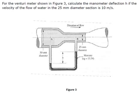 Solved For The Venturi Meter Shown In Figure 3 Calculate