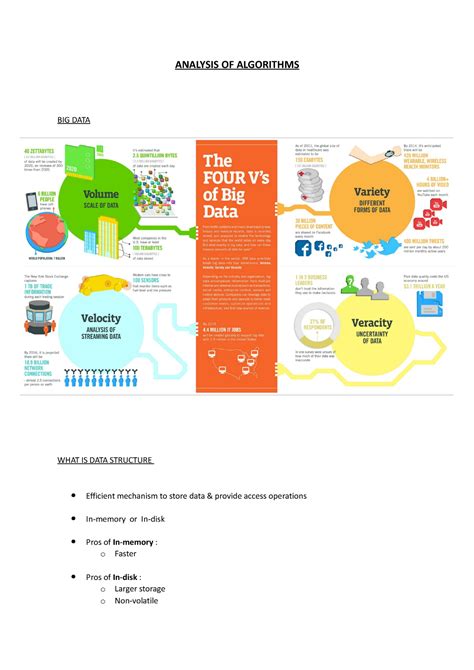21 Analysis Of Algorithms Analysis Of Algorithms Big Data What Is