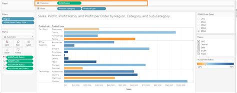 针对辅助功能制作视图 Tableau