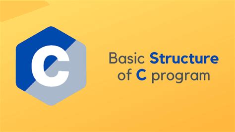 Basic Structure Of C Program Programming101