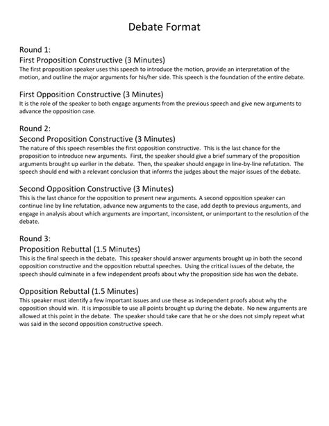 Debate Format Structure Roles And Time Limits