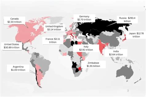 Overseas Debt Collection A Guide For Uk Businesses