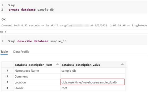If You Create A Database Sample Db With The Statement Create Database