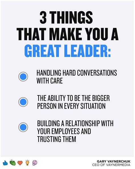 Sakshi V On Linkedin Trust Is So Important 💯