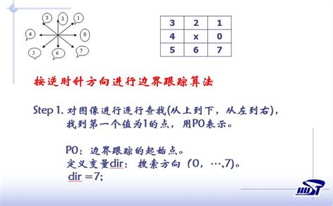 Matlab八领域边界跟踪matlab图像处理：边界跟踪 Csdn博客