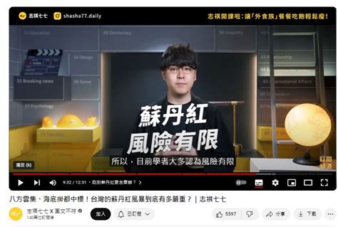 志祺七七「蘇丹紅風險有限可稍微安心」網怒了 他轟：跪舔執政黨 鏡週刊 Mirror Media
