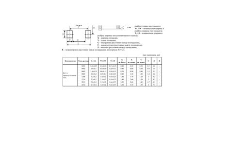 Size Chip Pdf