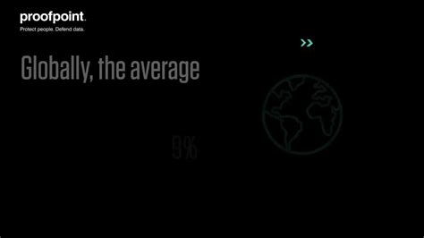 Proofpoint On Linkedin Securityawareness Phishing Ransomware Bec Dataloss