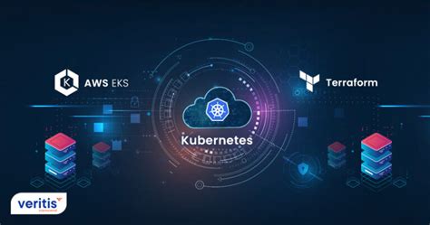 Managing Kubernetes Applications Through Terraform And Aws Eks