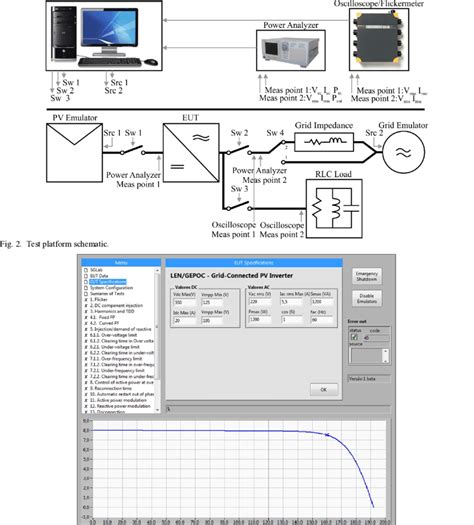 Proposed Software Gui Download Scientific Diagram