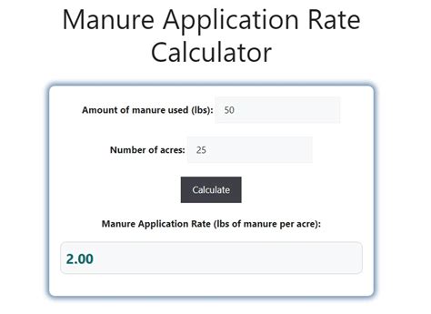 Manure Application Rate Calculator Savvy Calculator