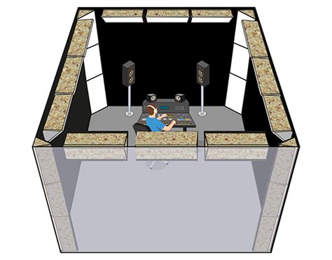 Diy Bass Traps Ultimate Guide To Eliminating Excess Bass