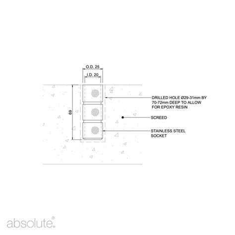 Floor Socket Stanchion Barrier Absolute Museum And Gallery Products