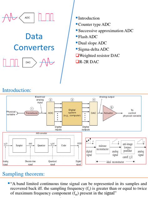 Data Converters Pdf Analog To Digital Converter Sampling Signal Processing