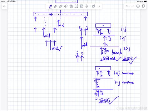 力扣刷题二分查找 Csdn博客