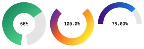 Thi Ng Transducers Hdom Npm