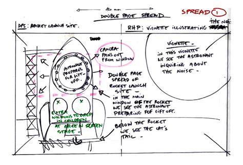 A Productions Ltd Storybook Brief