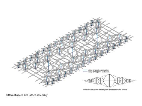Home About Design Research Conferences Selected Publications Academics Exhibitions
