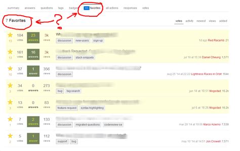 Magento 1 Page Layout Stack Overflow