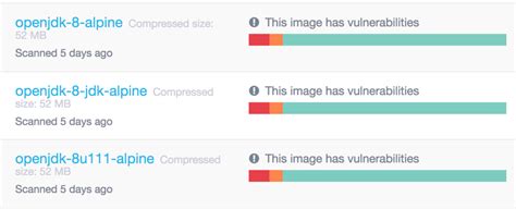 Kotlinで書いたサーバアプリケーションのdockerイメージ構築パターン ·