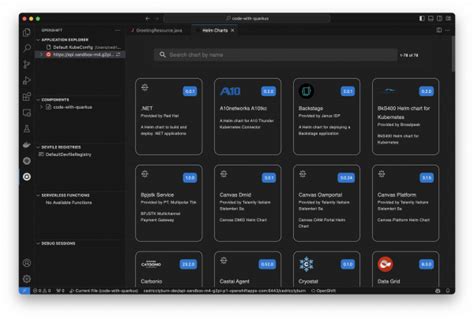 Getting Started With The Openshift Toolkit For Vs Code And Intellij