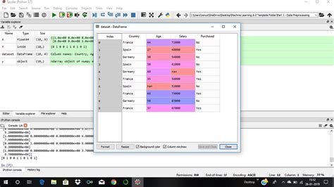 Imputationhandling The Missing Data By Sonali Sinha Medium