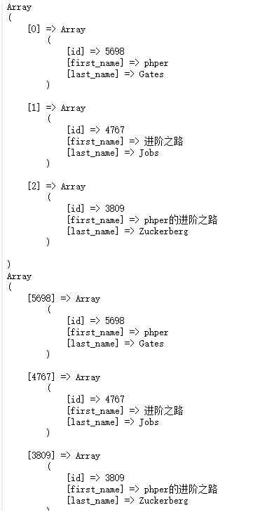 php数组函数array column：不用循环就能提取多维数组内容 大佬要争气 博客园