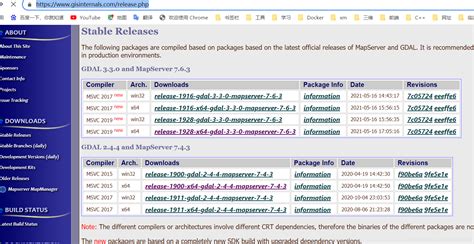 c vs2019安装和配置cgal，gdal，boost cgal vs2019 csdn博客