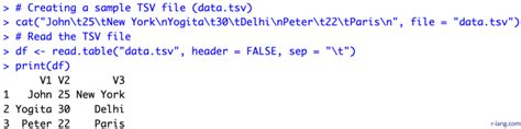 R Read Table Function