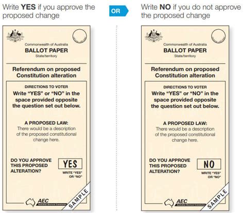 Aec Statement On Referendum Voting Tasmanian Times