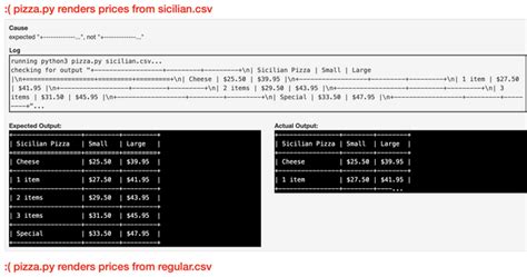 Problem Set 6 Pizzapy Code Tests Fine However Check50 Doesnt Rcs50