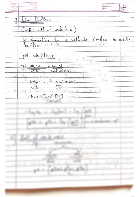 Solution Chemistry Ionic Equilibrium Buffer Solution Indicator