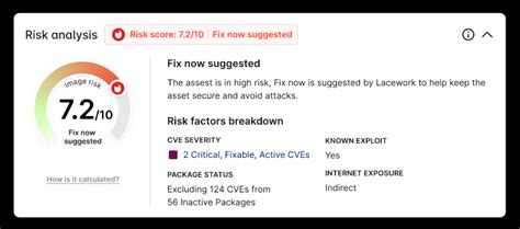 Lacework Adds Custom Risk Scoring Capability To Cnapp Security Boulevard