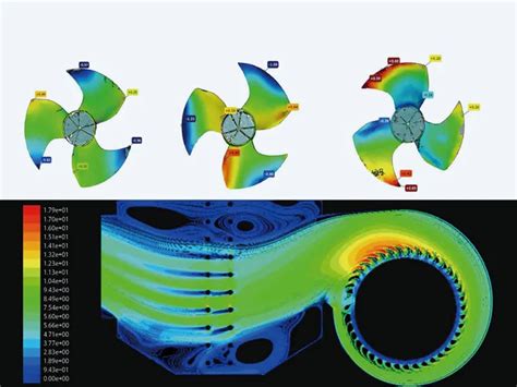 축류 팬 완벽한 중국